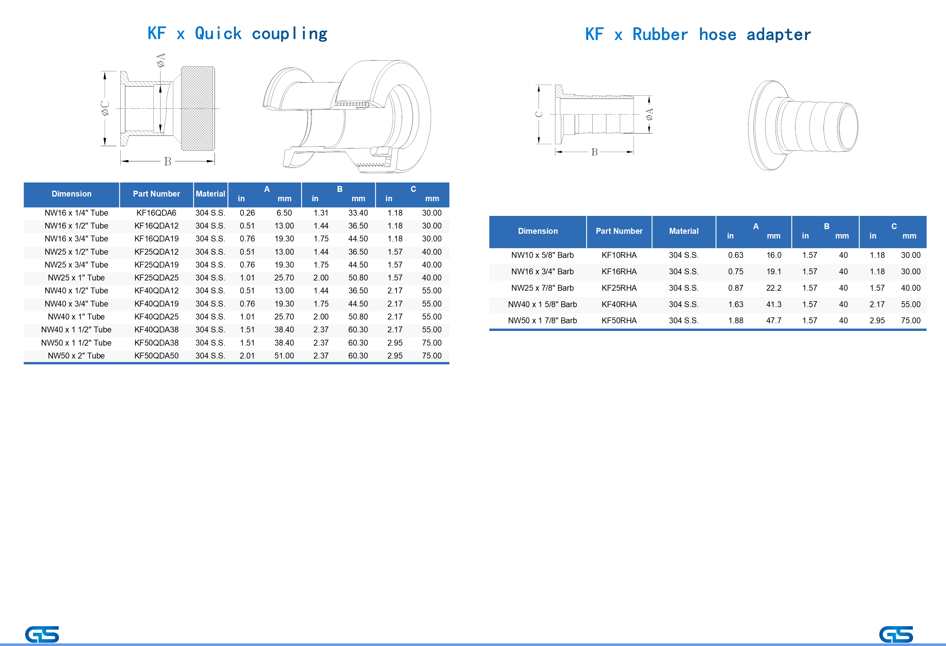 KF Flange Series - Goldsea
